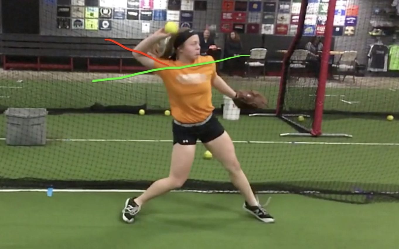 How to Create High-Velocity Softball Throwing Mechanics