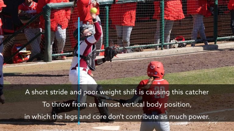 How to Create High-Velocity Softball Throwing Mechanics