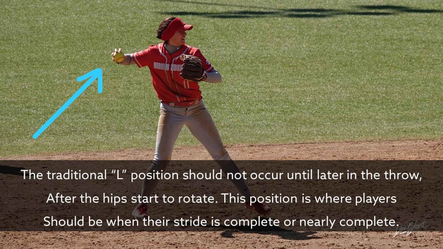 How to Create High-Velocity Softball Throwing Mechanics