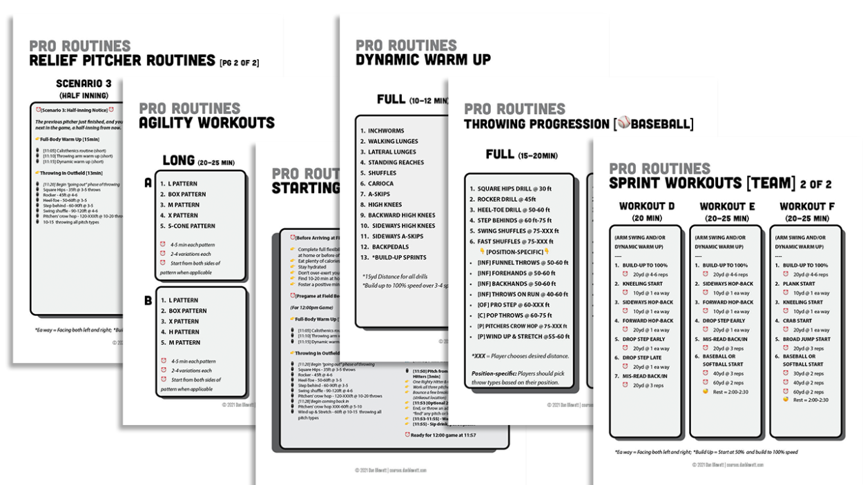 Pro Routines | Workouts, Practice Plans & Routines
